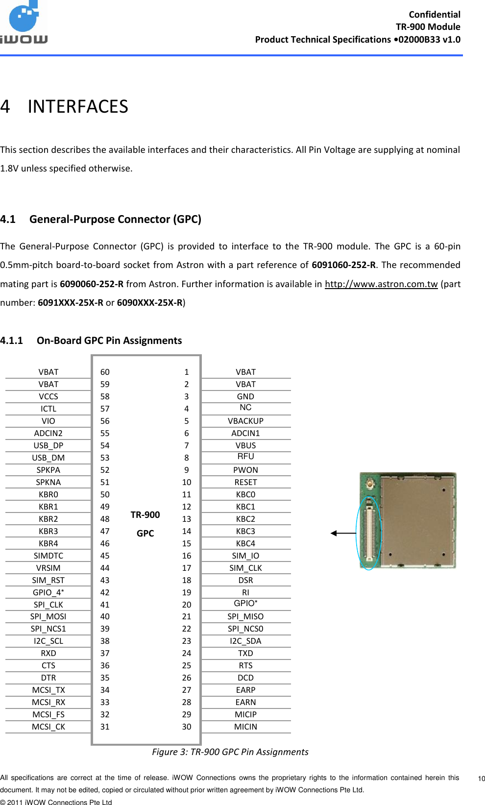 iWOW Connections TR9000311 TR-900 GSM/GPRS Module User Manual For ...