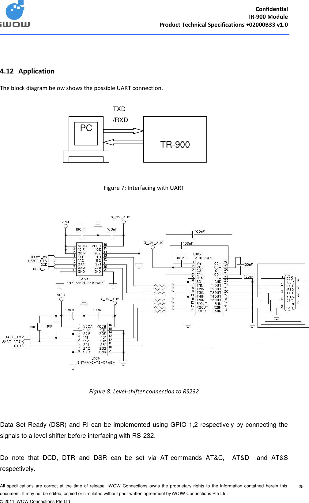 iWOW Connections TR9000311 TR-900 GSM/GPRS Module User Manual For ...
