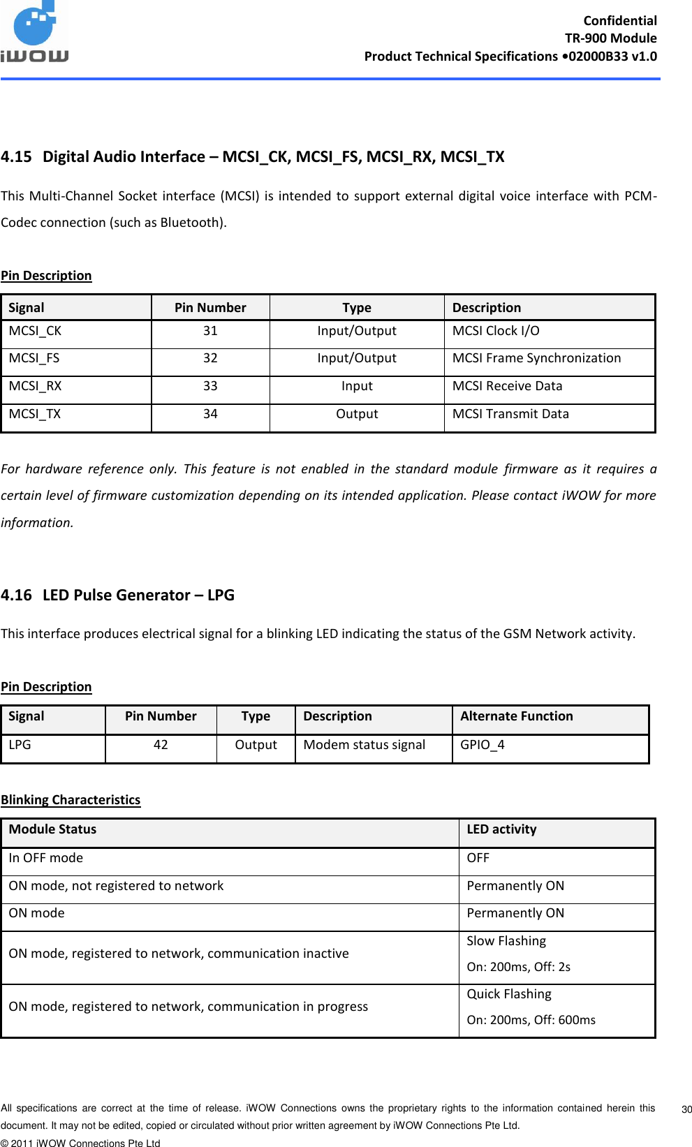 iWOW Connections TR9000311 TR-900 GSM/GPRS Module User Manual For ...