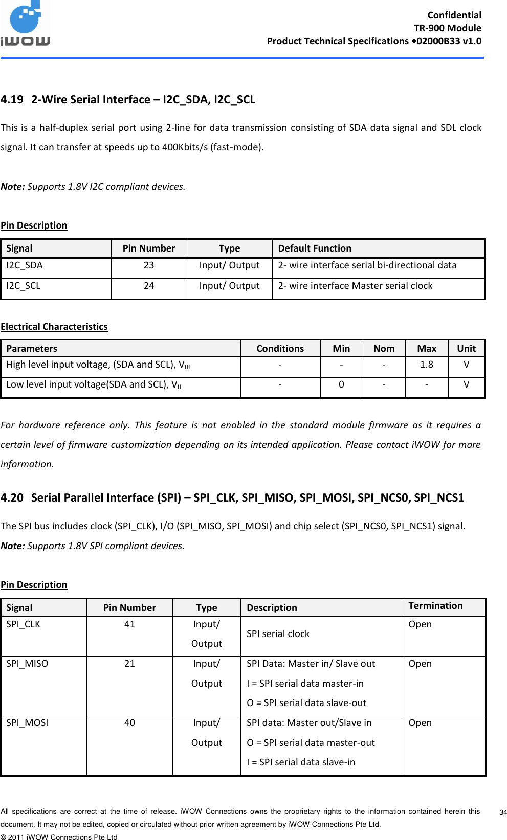 iWOW Connections TR9000311 TR-900 GSM/GPRS Module User Manual For ...