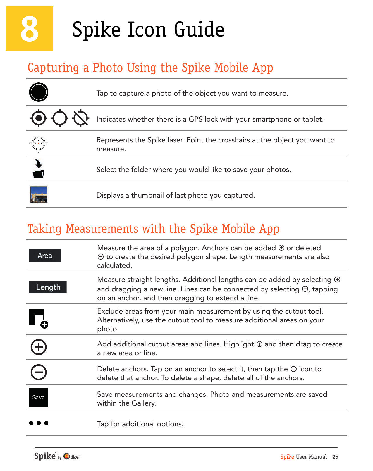 ikeGPS SP02 Spike User Manual Spike UserManual v1 6