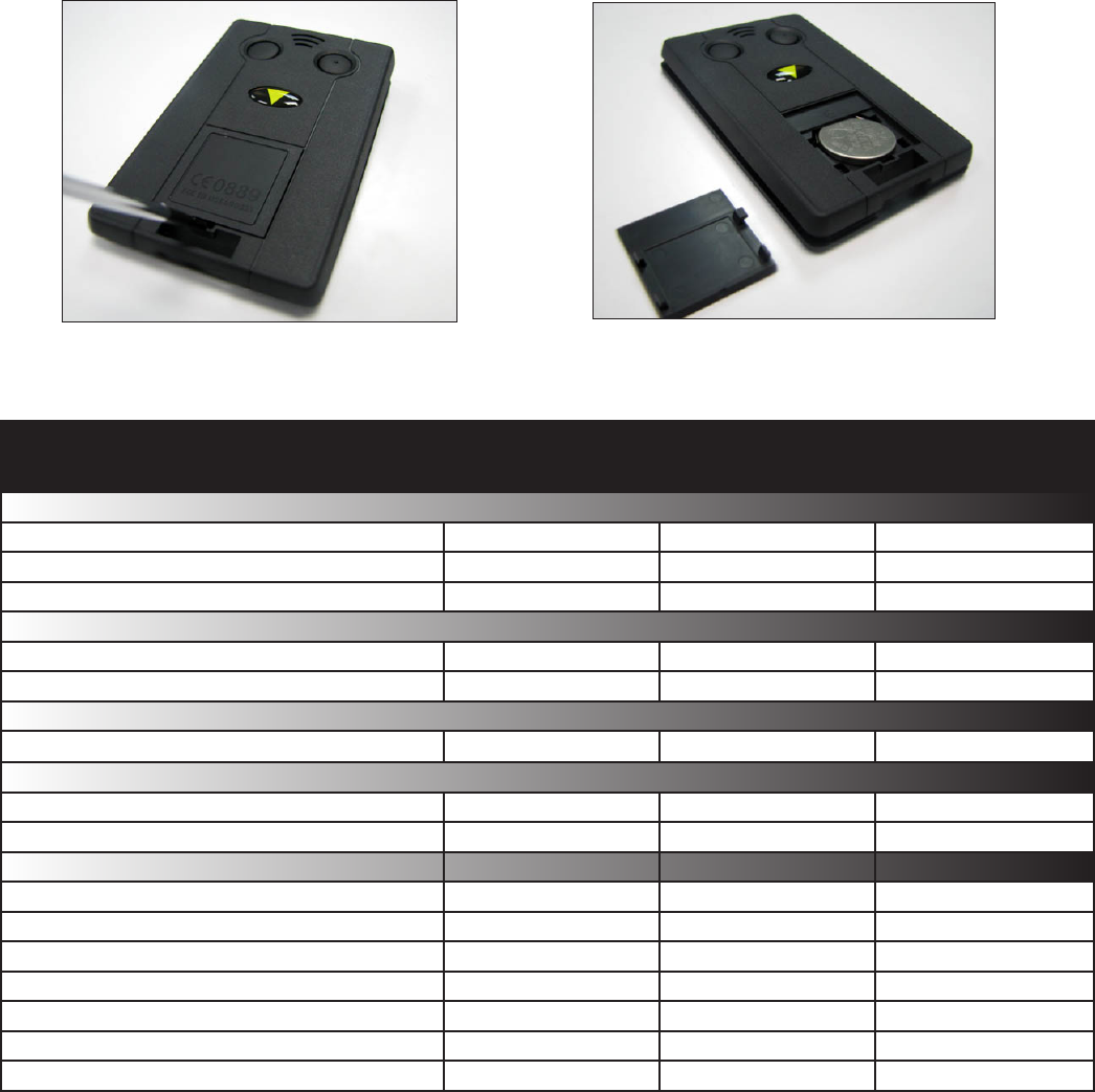 paxton-access-6903m2-net2-hands-free-keycard-mk2-user-manual