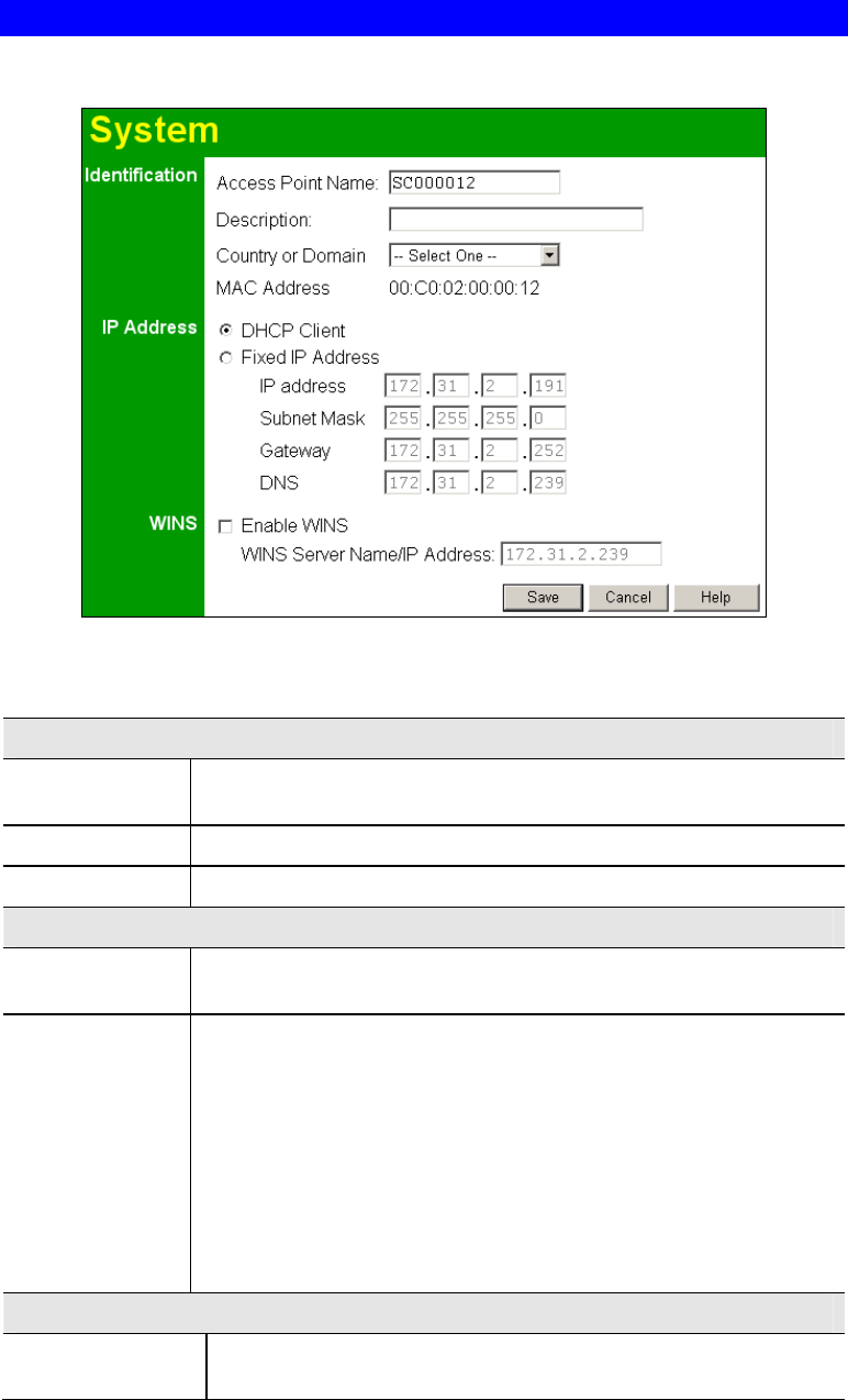 Dwnet Technology AP52GA AP52GA User Manual