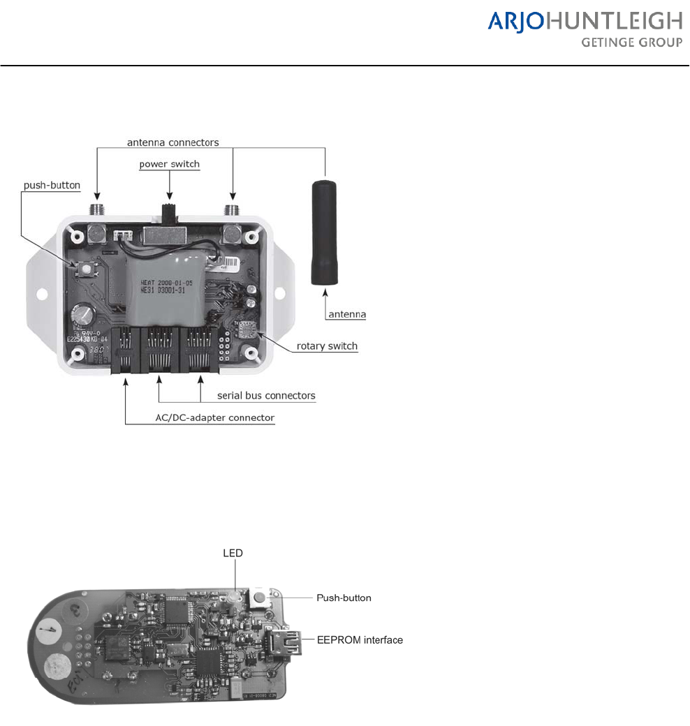 Arjo MSTRANS Activity transceiver User Manual