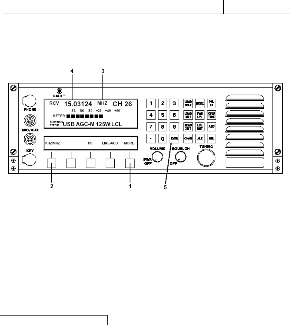 Riimic Sunair Electronics RT-9000 HF TRANSCEIVER User Manual