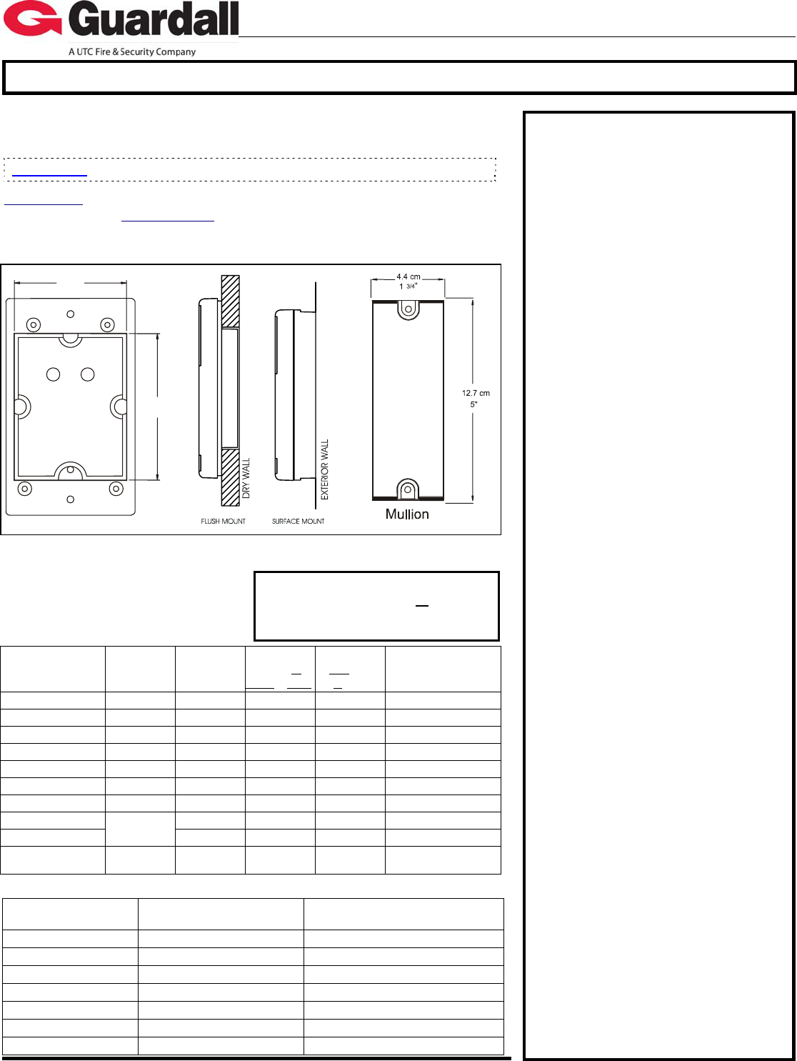 Guardall a division of CSG Security MU2A GProx II Mullion Reader Keypad ...