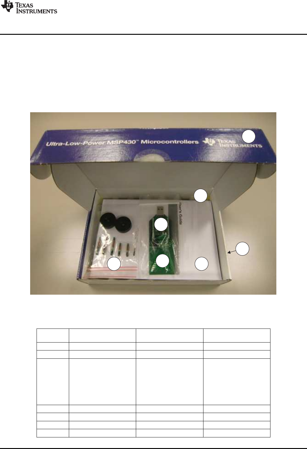 Texas Instruments Deutschland MRD2EVM RFID Reader User Manual MRD2EVM ...