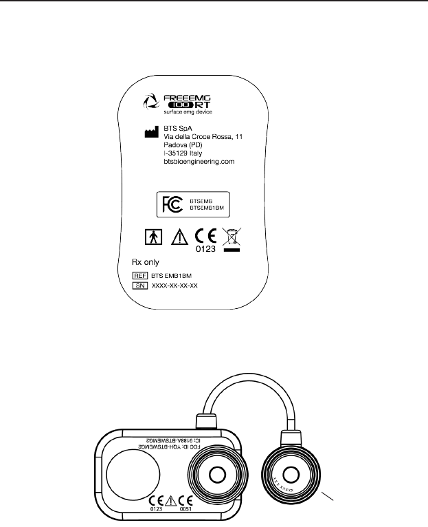 BTS BTSWEMG2 Wireless EMG sensor for EMG system User Manual EREMB 01091 ...