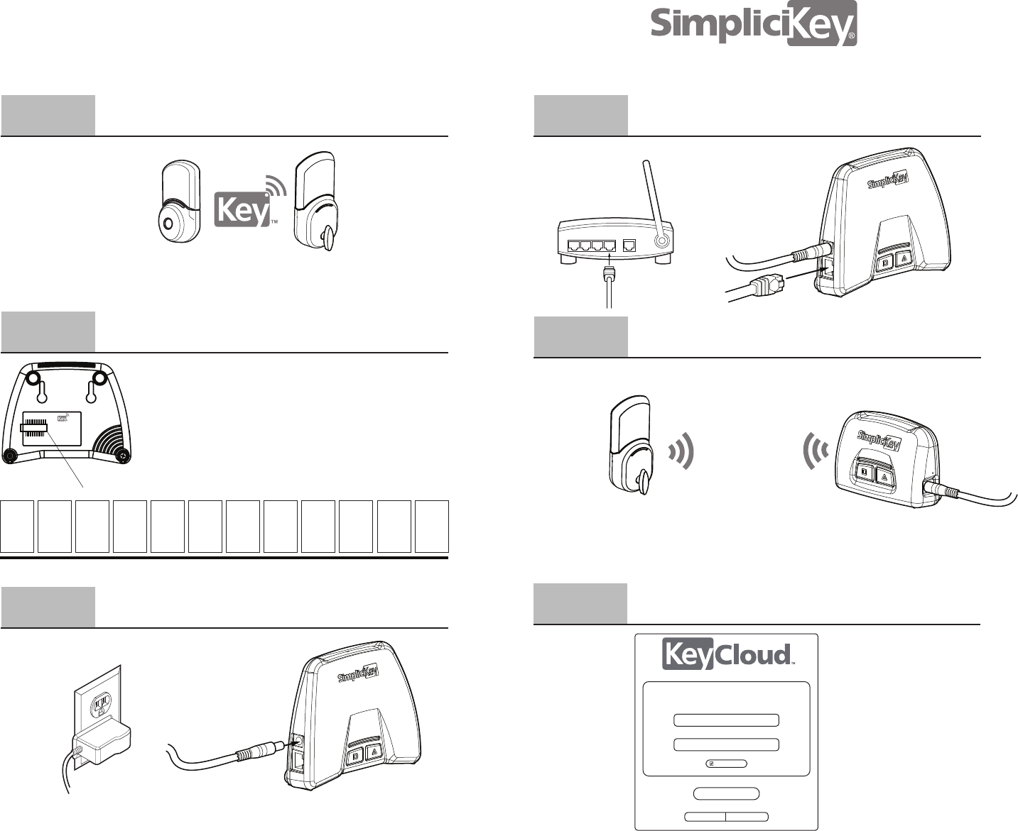 Electronic Warfare Associates KC1 Gateway Device User Manual KeyCloud ...