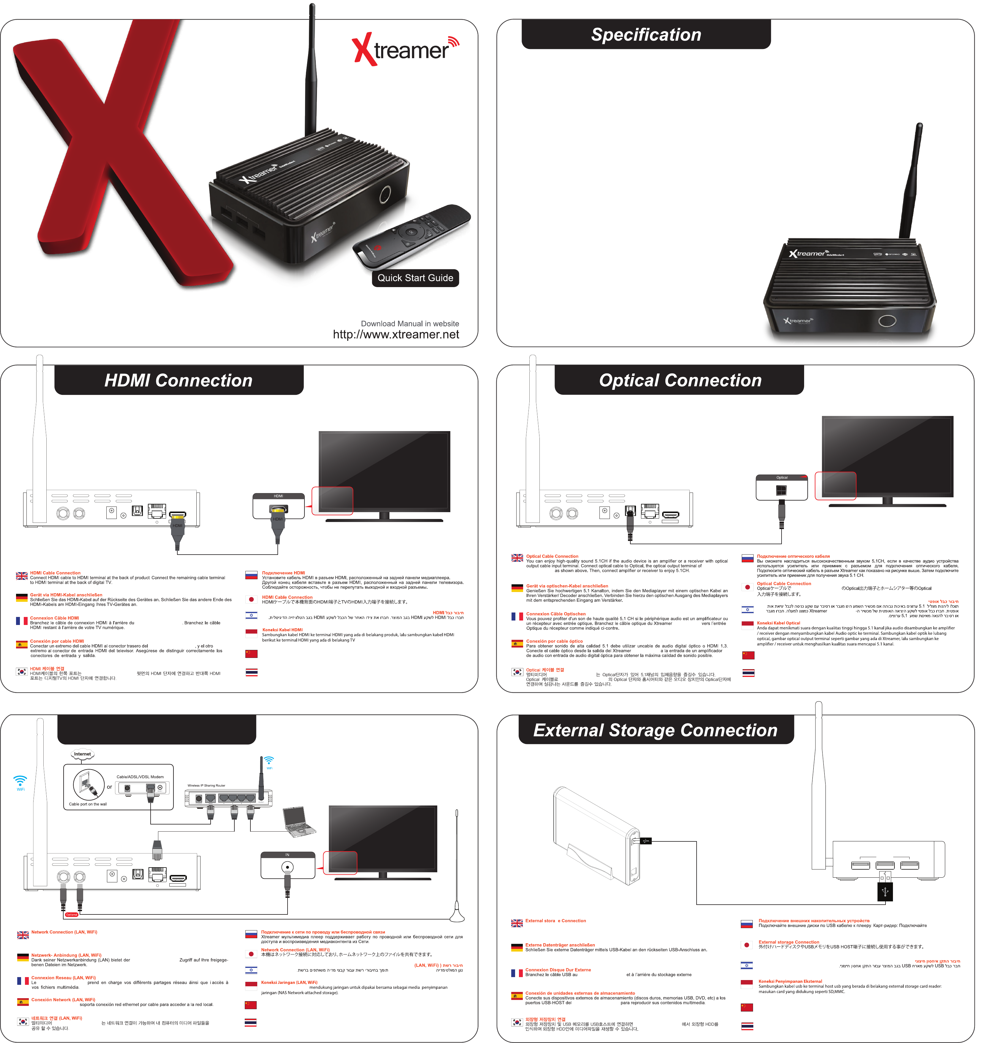 XTREAMER SIDEWINDER4 Mini Android PC User Manual sidewinder4 QIG5 copy