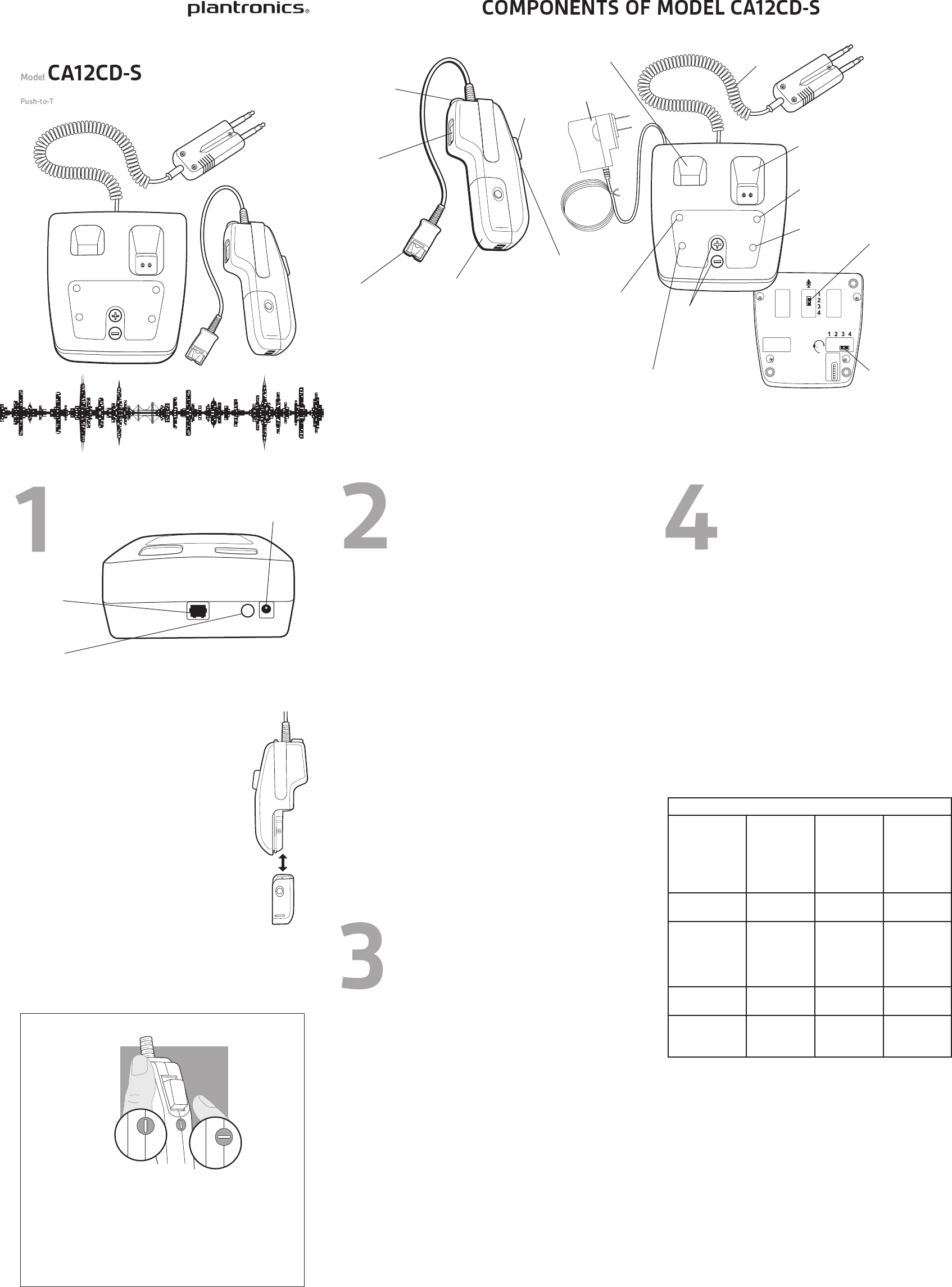 Plantronics CA12CDSY Cordless PTT Remote Unit User Manual