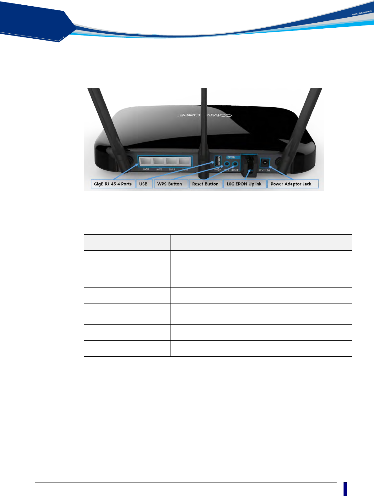 CommScope of North Carolina C1004W 10G GEPON ONU User Manual C604GR