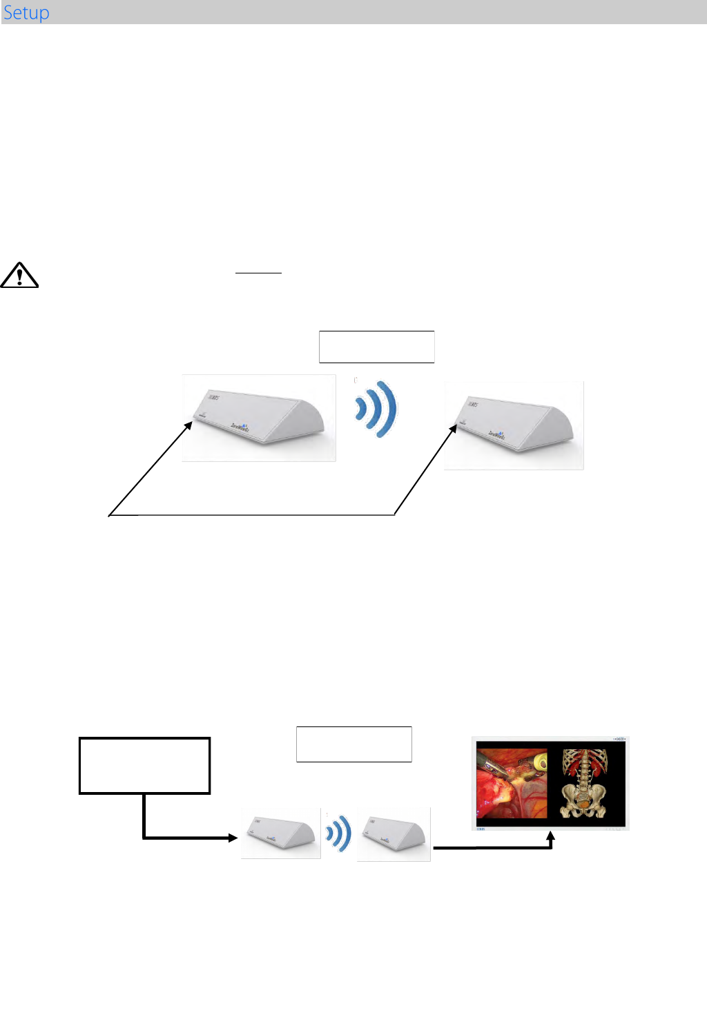 NDS Surgical Imaging WR-P42-11 ZeroWire G2 Receiver User Manual