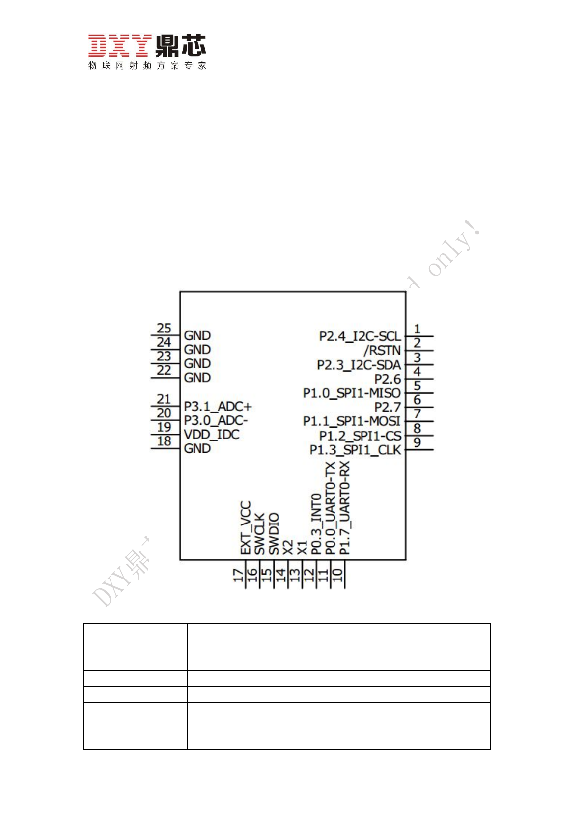 DXY Technology 021 DXY BLE MODULE User Manual DXYBT021 v1 1