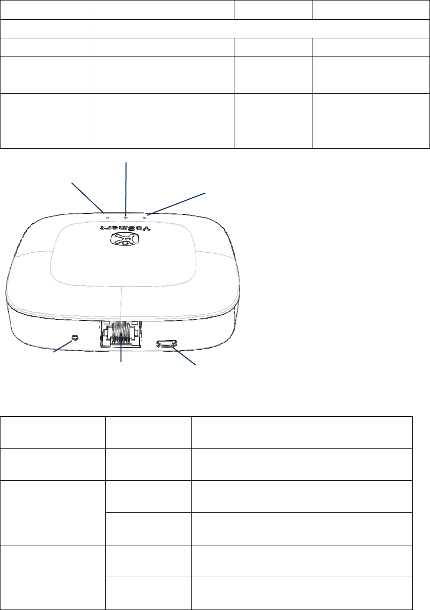 KingTing Tech KT-MC-U01B YoSmart Hub User Manual UserManual