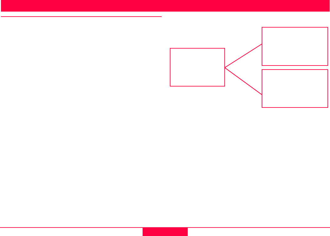 Leica Geosystems GS20 GPS Positioning System User Manual GS20 V1 0 en