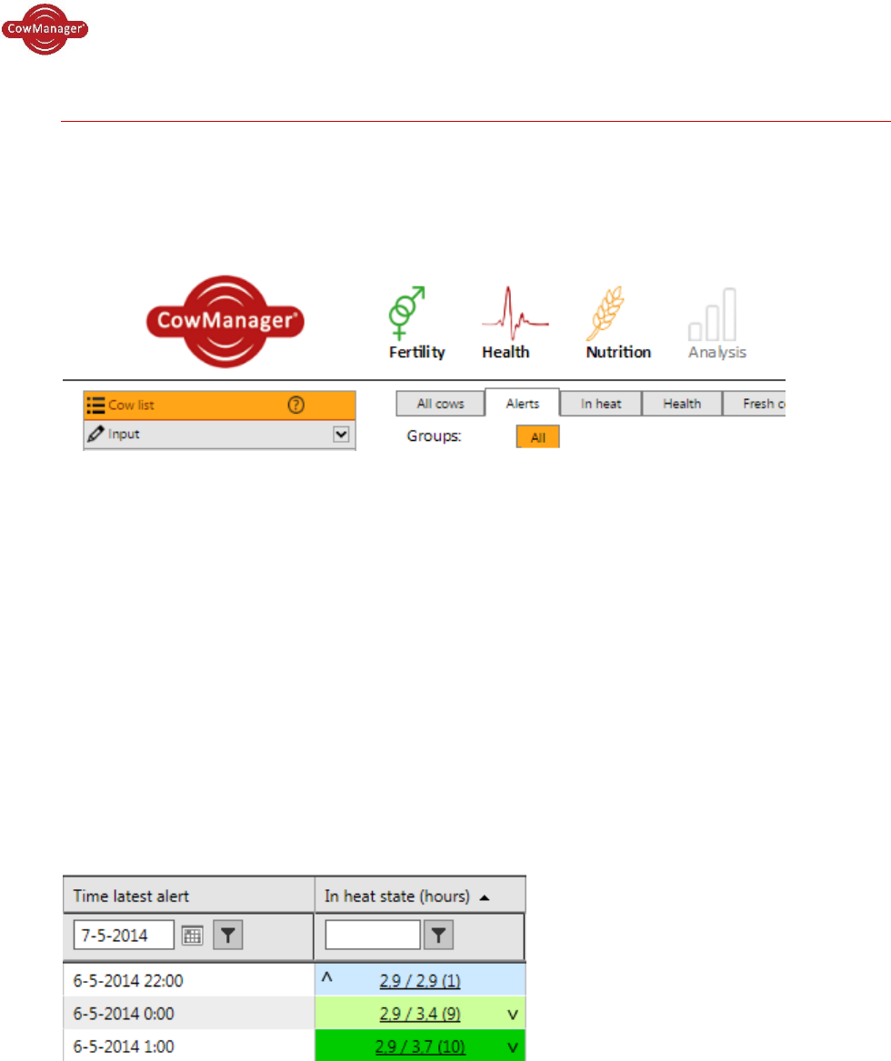 CowManager CWS3 Cow Wellness system User Manual Users manual