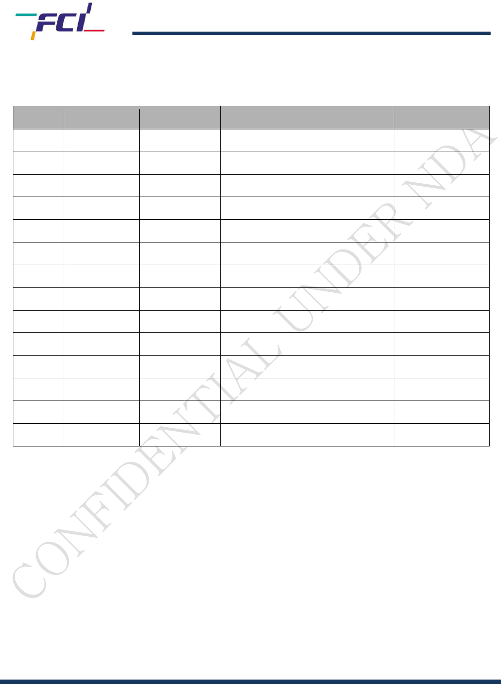 FCI FCM9000N FC9000 Module User Manual