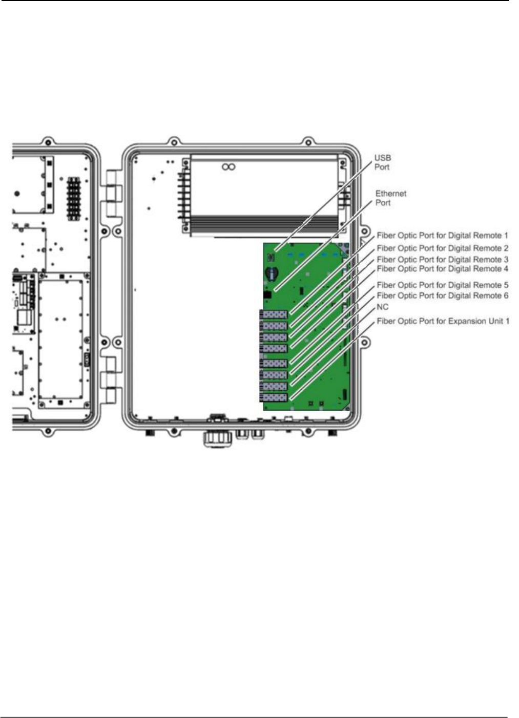 Fiplex Communications DHS00-M PS800 DIGITAL MASTER UNIT User Manual ...