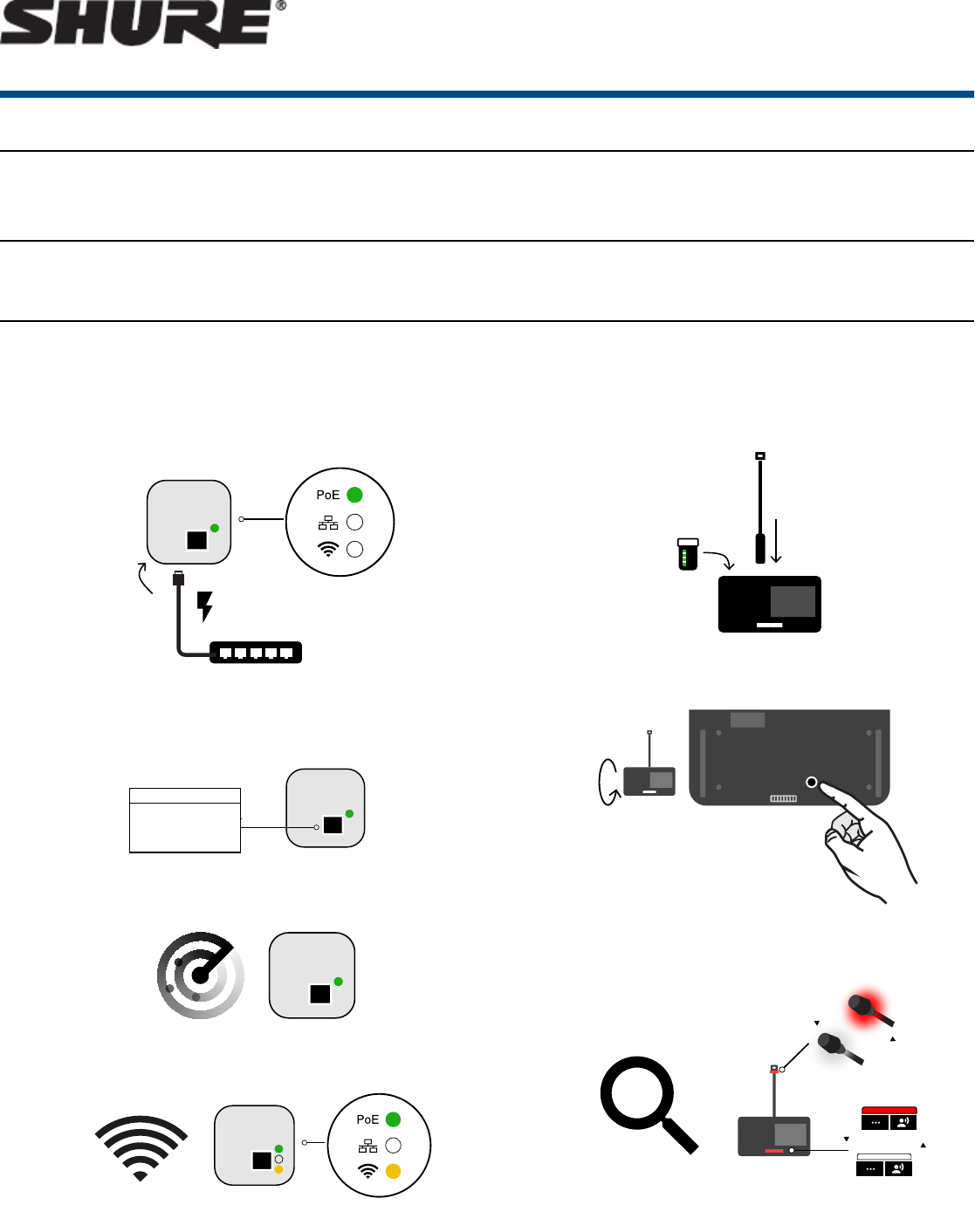 Shure orporated MXCWAPT Access Point User Manual