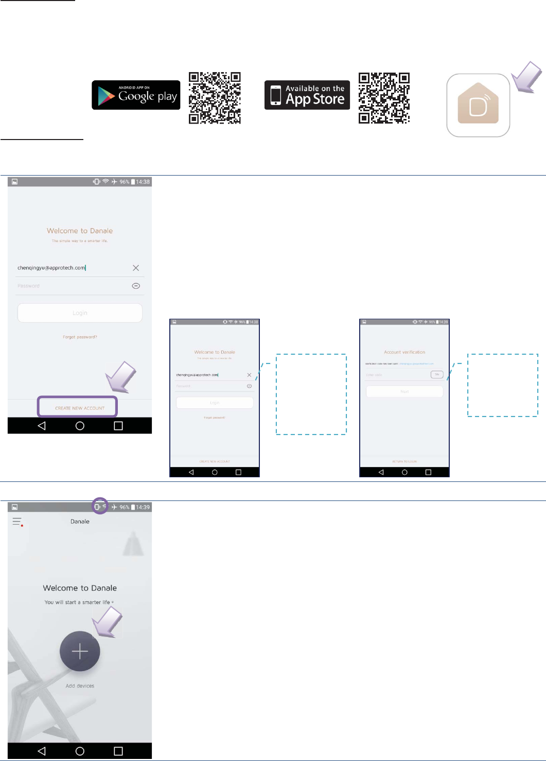 Appro Technology RF2 802.11bgn WLAN module User Manual 5 LC 6862 LC 6865