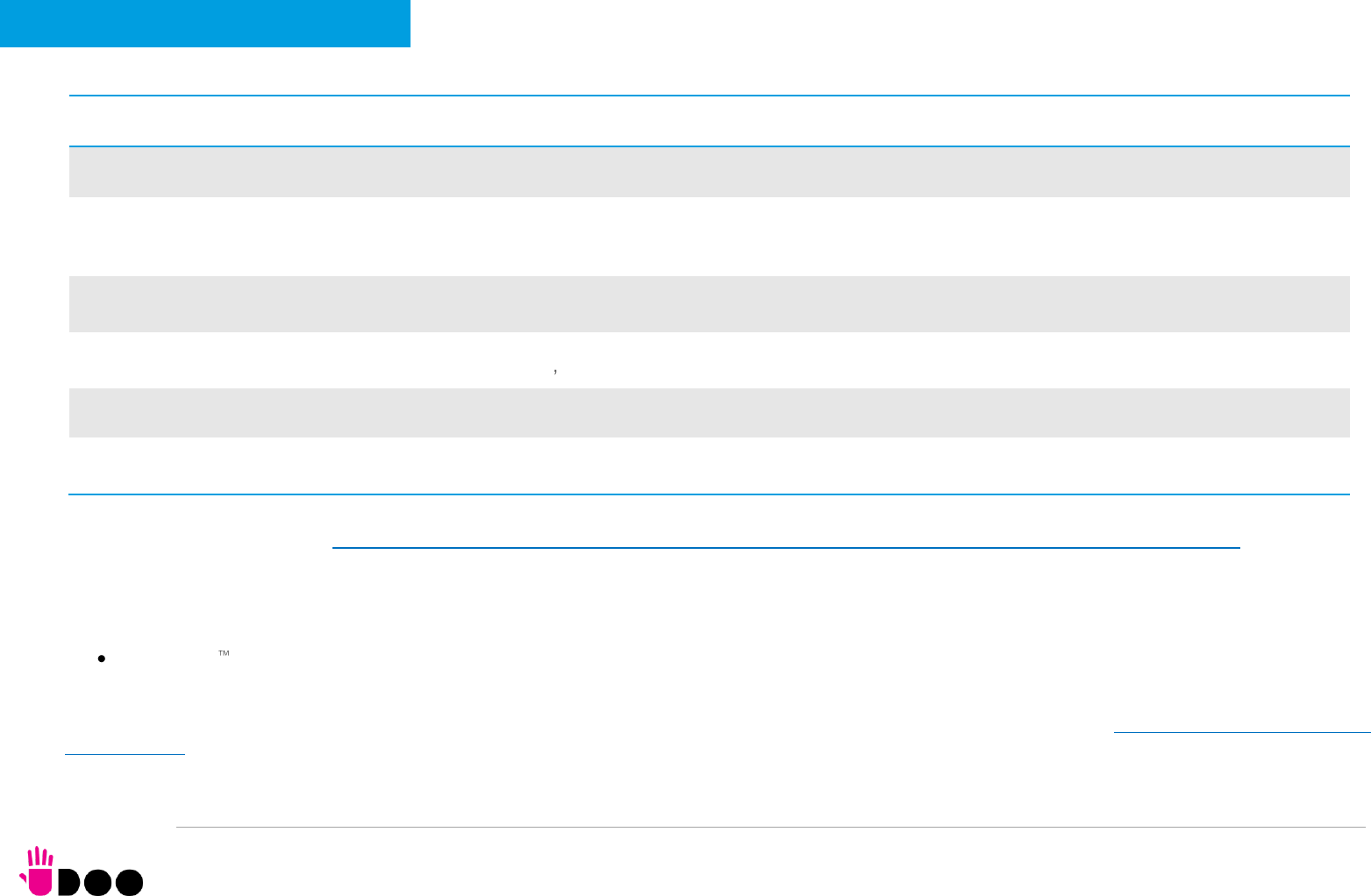 SECO srl SECOFCC1 MINI PC User Manual