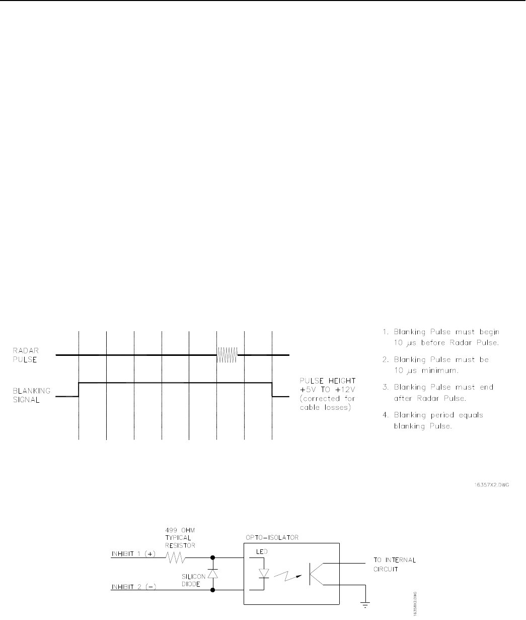 Tideland Signal SBCN2SYS6A SeaBeacon 2 System 6 Racon User Manual