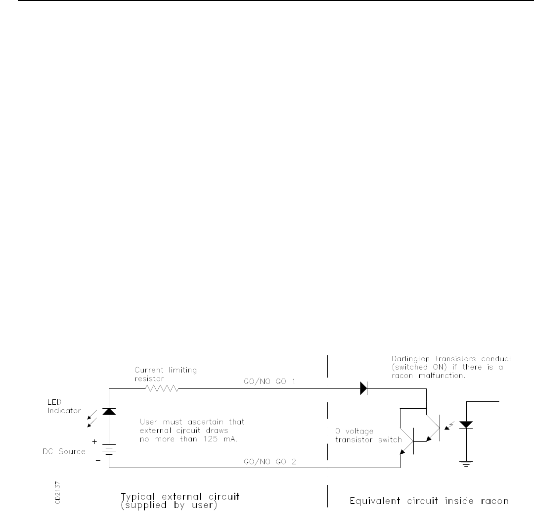 Tideland Signal SBCN2SYS6A SeaBeacon 2 System 6 Racon User Manual