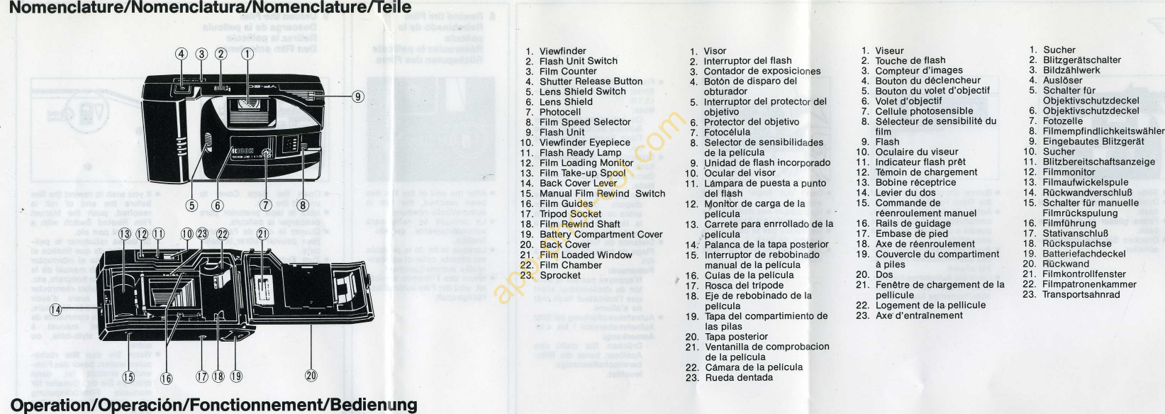 Ricoh YF 20 Directions For Using Yf20 Ml