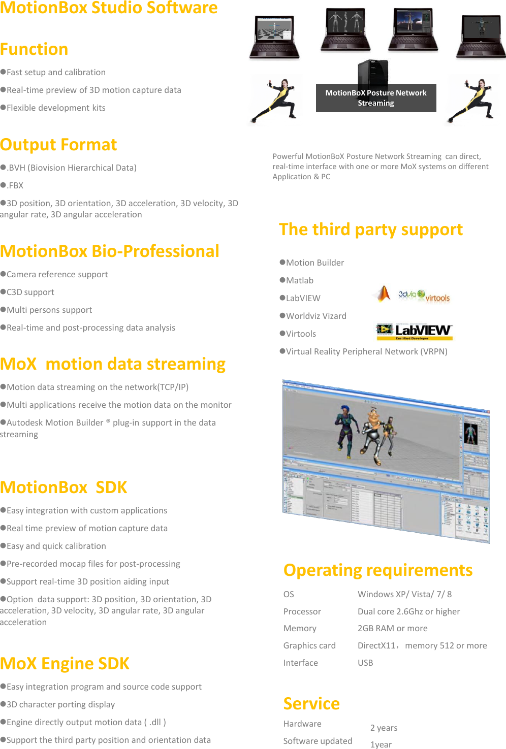 vmsens technology PV0719 motion tracker User Manual